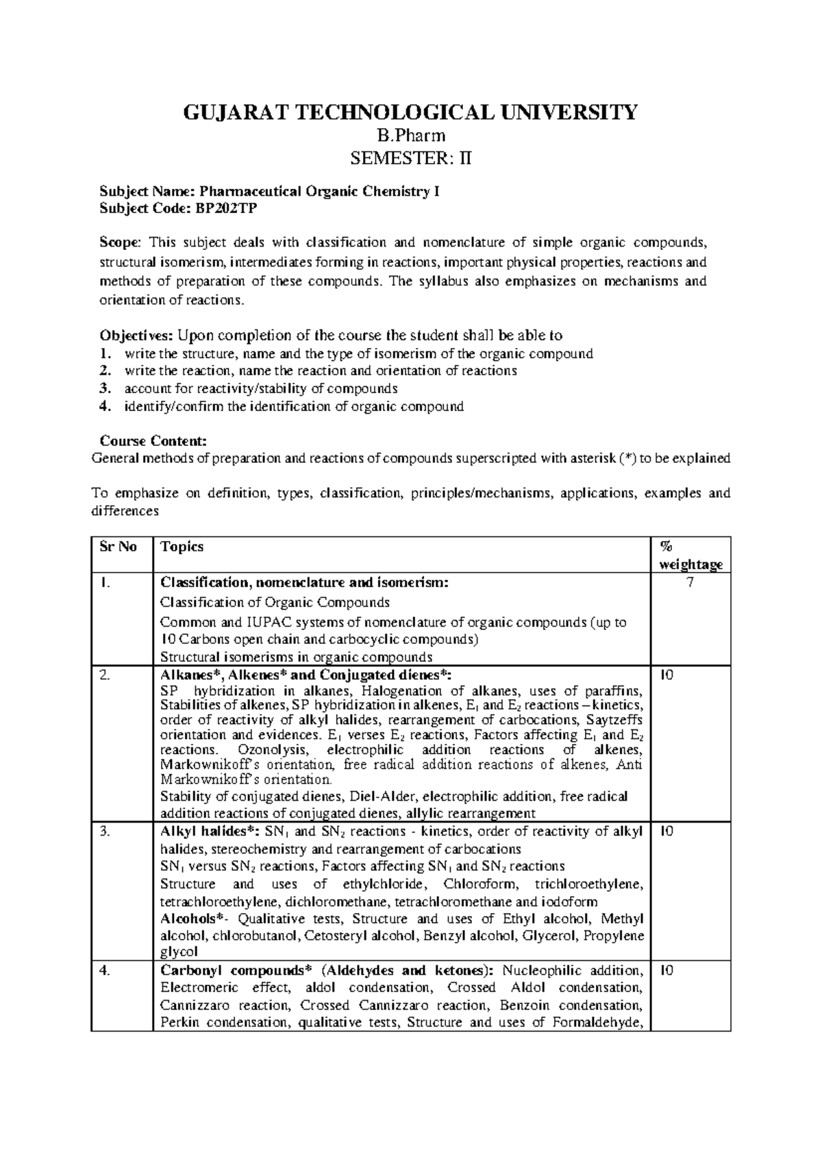BP202TP - GUJARAT TECHNOLOGICAL UNIVERSITY B SEMESTER: II Subject Name: Pharmaceutical Organic ...
