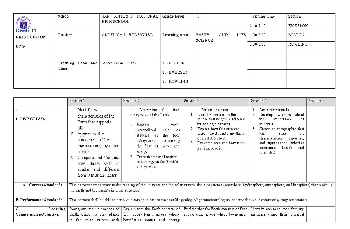 EAl September 4-8, 2023 - Grade 11 DAILY LESSON LOG School SAN ANTONIO ...