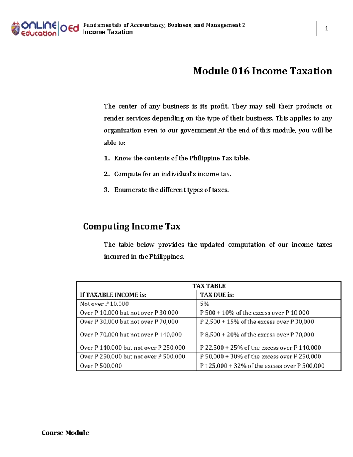 Week 018 - Module Income Taxation - Fundamentals of Accountancy ...