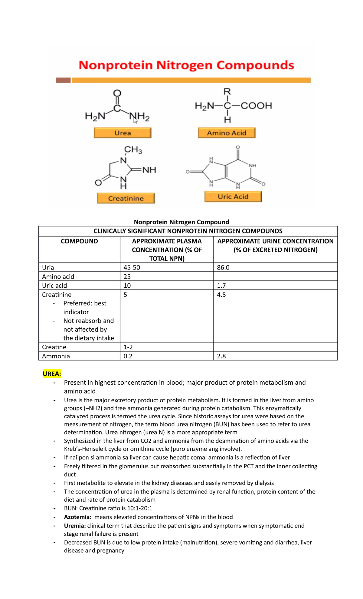 Nonprotein Nitrogen Compound-CC - Nonprotein Nitrogen Compound ...