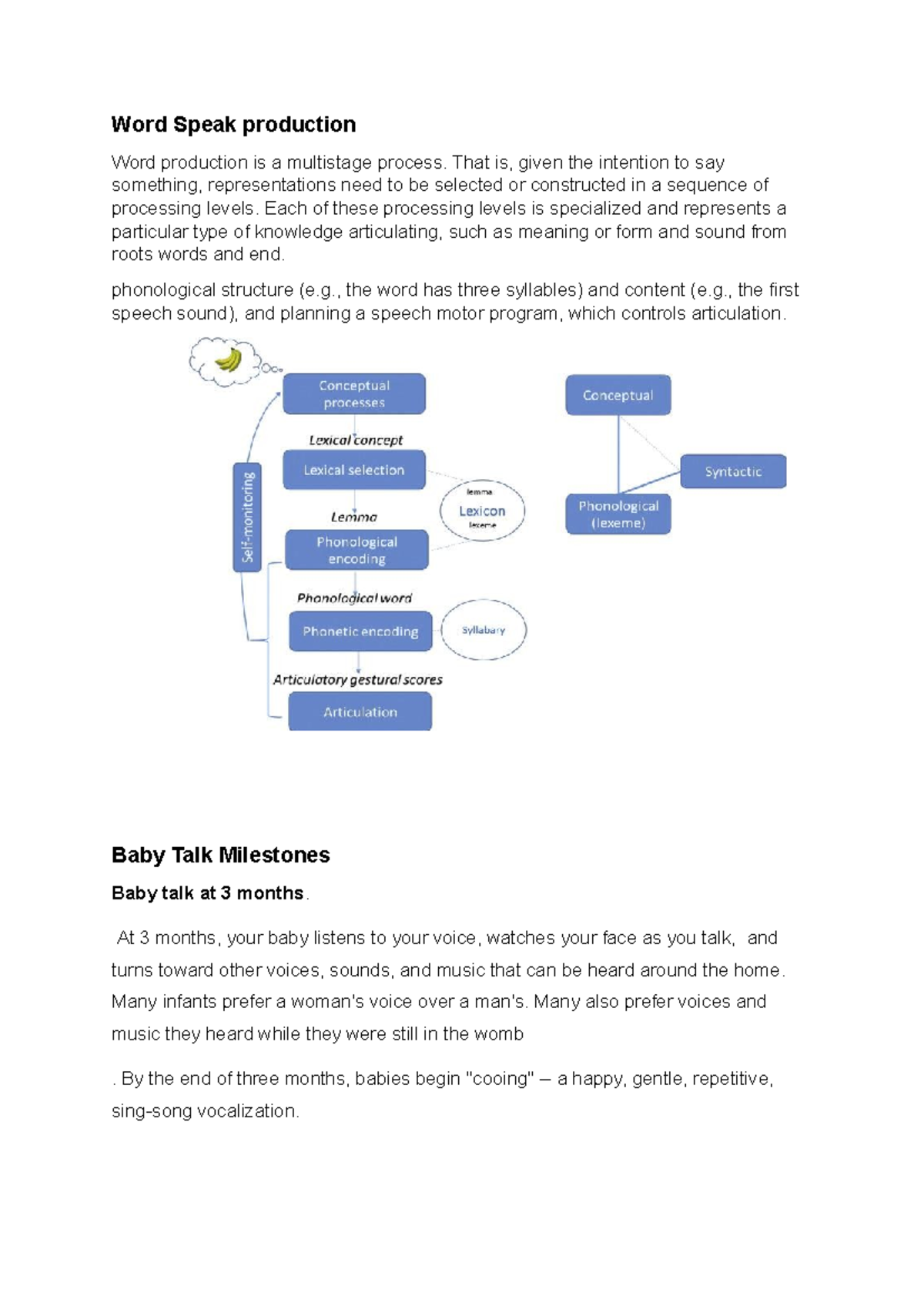 Word Speak production - helpful - Word Speak production Word production ...