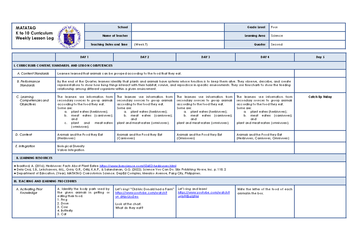 Science 4 Q2-W7-DLL - MATATAG K to 10 Curriculum Weekly Lesson Log School Grade Level Four Name ...