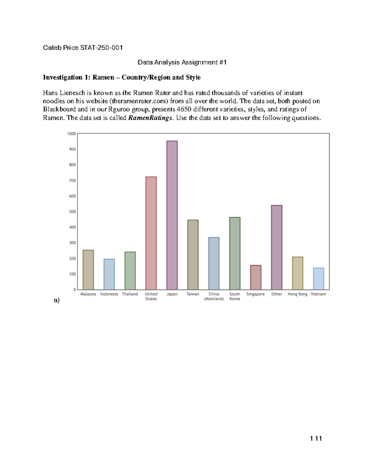 Data Analysis Assignment 1 Caleb Price Stat 250 001 Data Analysis Assignment