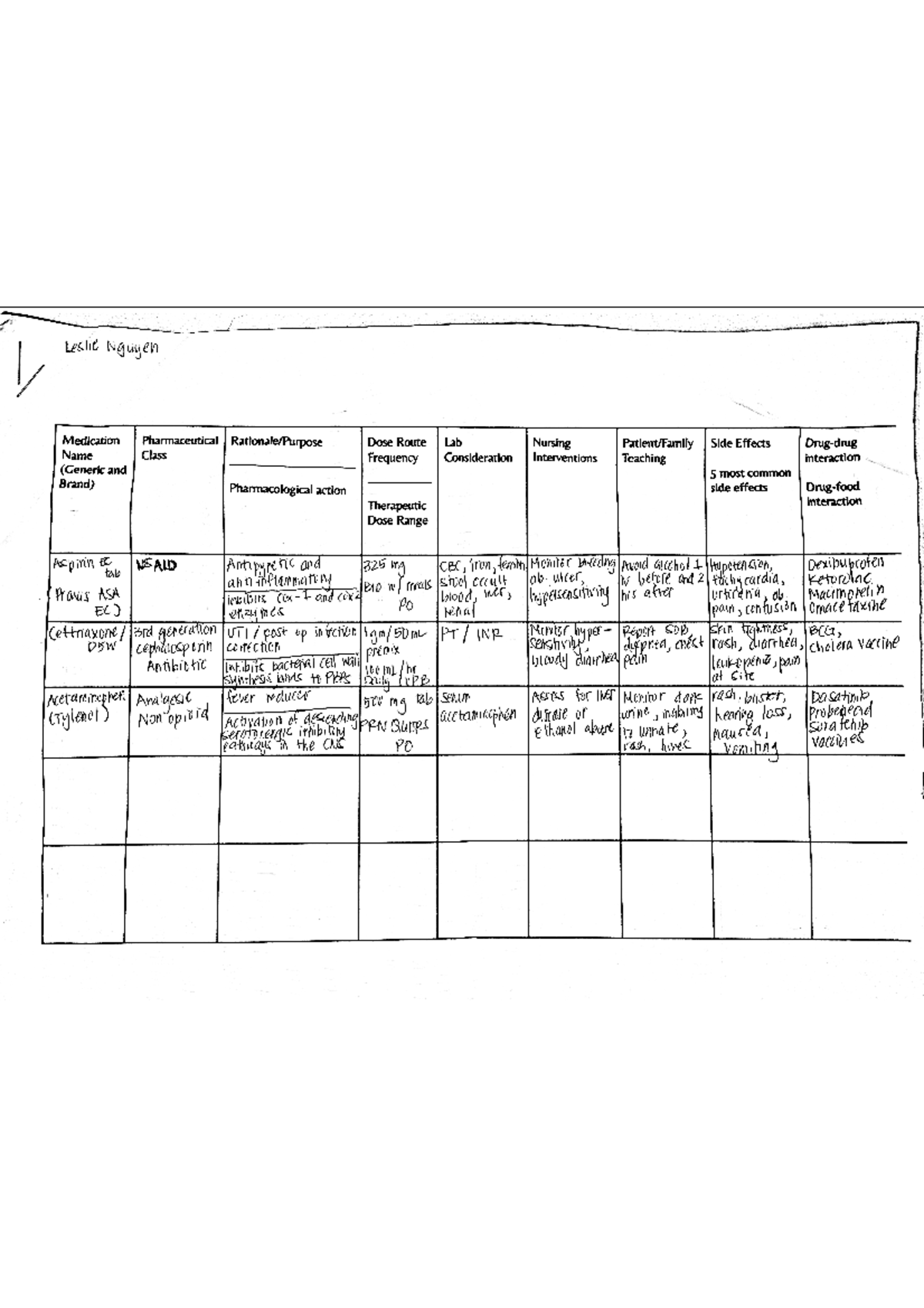 1400C week 4 flow sheet - nursing notes to help with studying. class i ...