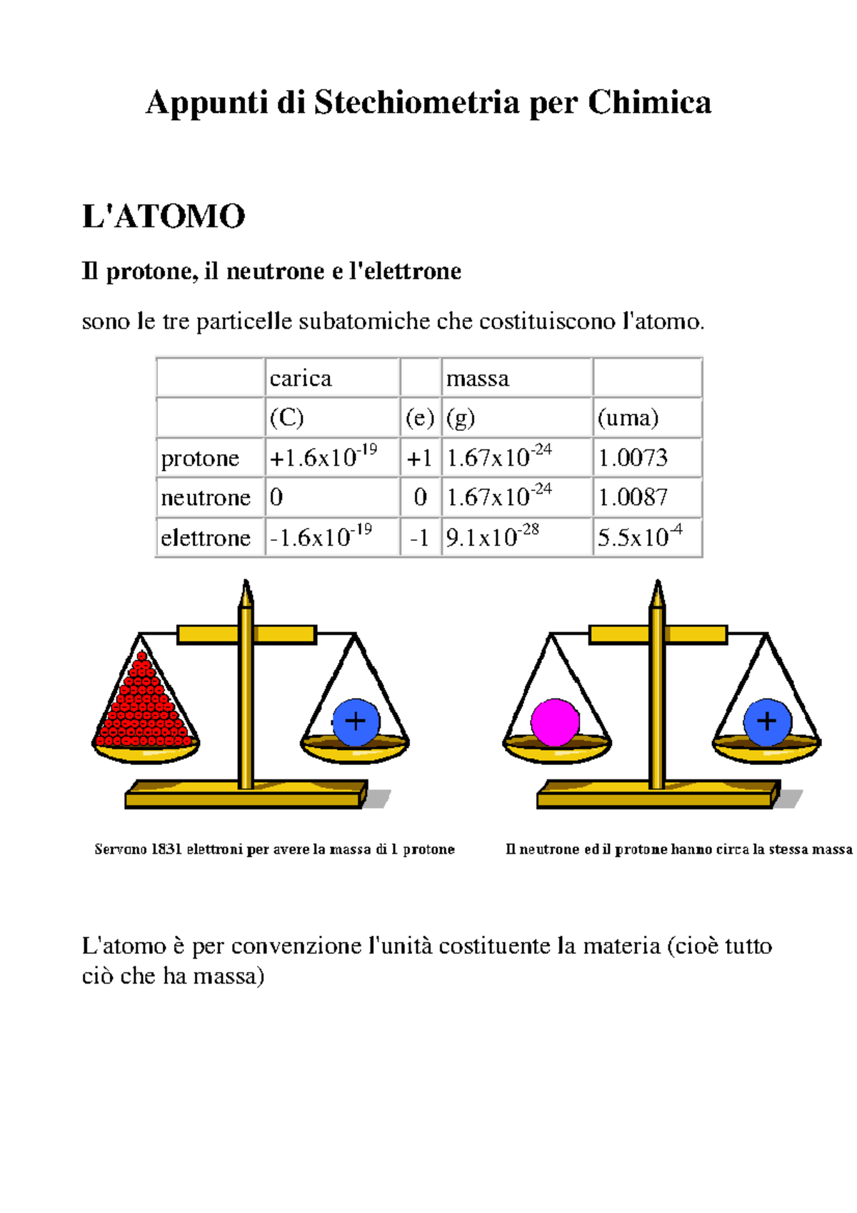 riassunto atomo - Appunti di Stechiometria per Chimica L'ATOMO Il ...