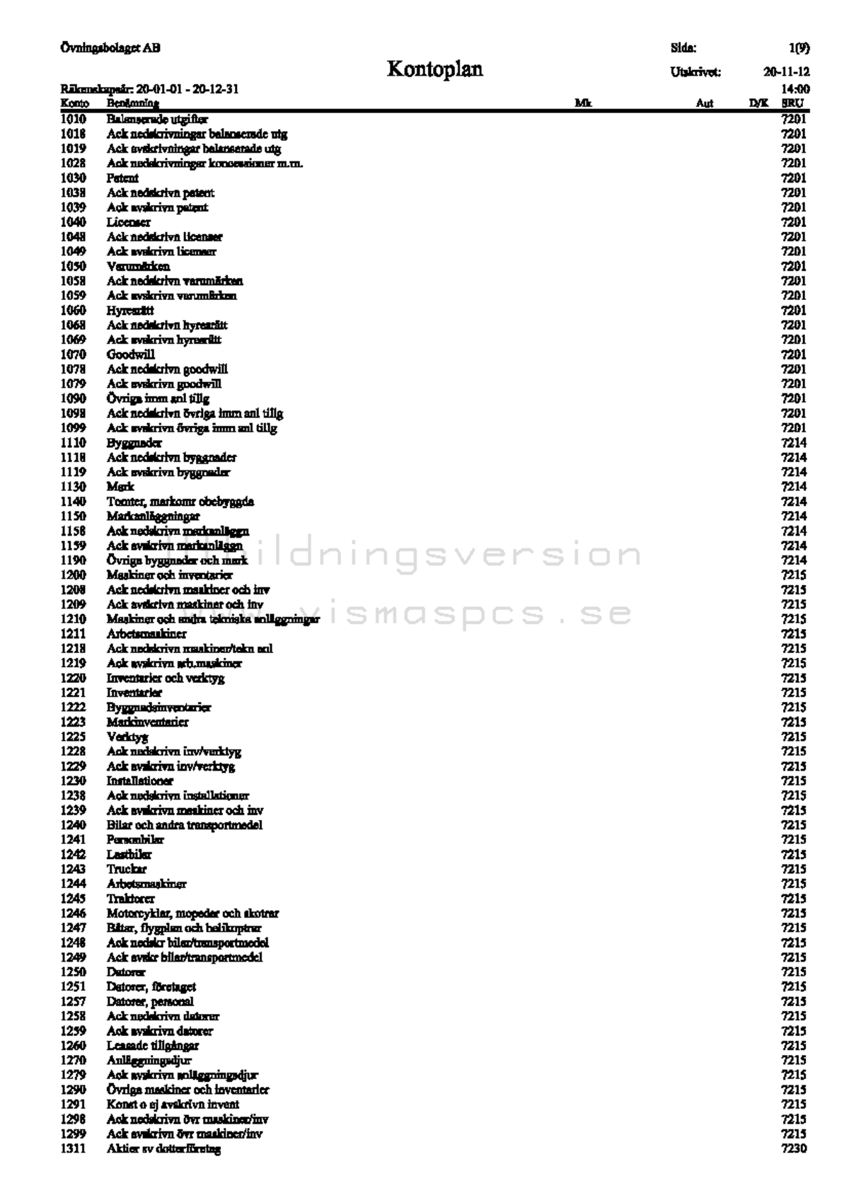 BAS-kontoplan - BAS-kontoplan - Övningsbolaget AB Sida: 1(9) Kontoplan ...