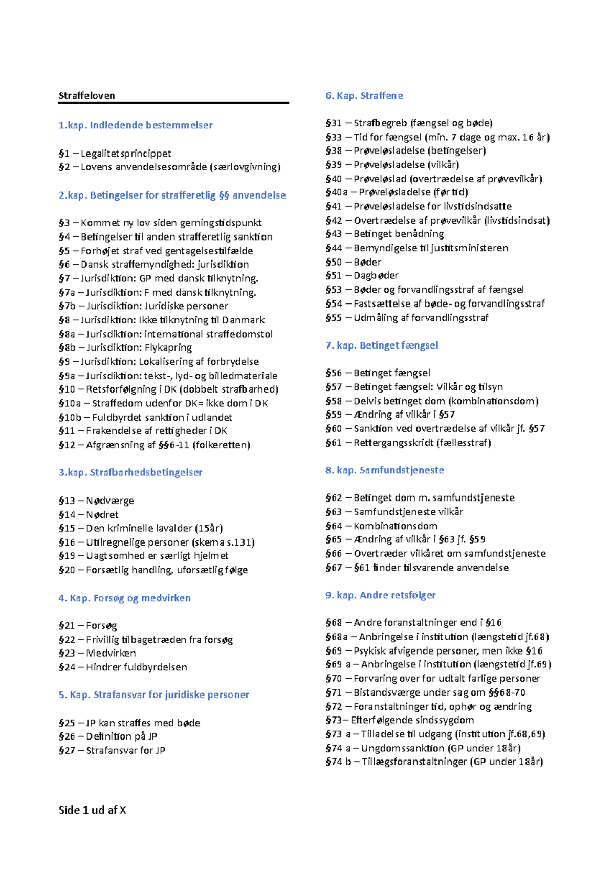 Straffeloven og retsplejeloven i stikordsform (pensum love ...