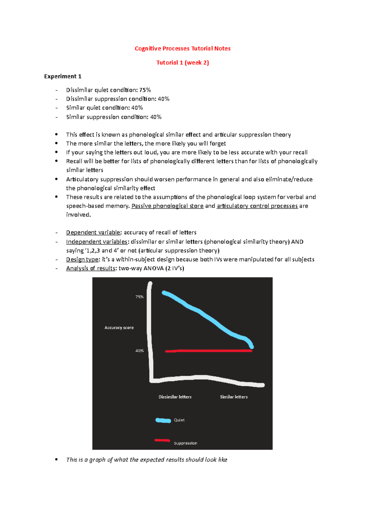 Tutorial Notes Cognitive Processes Tutorial Notes Tutorial 1 Week 2 Experiment 1 Dissimilar