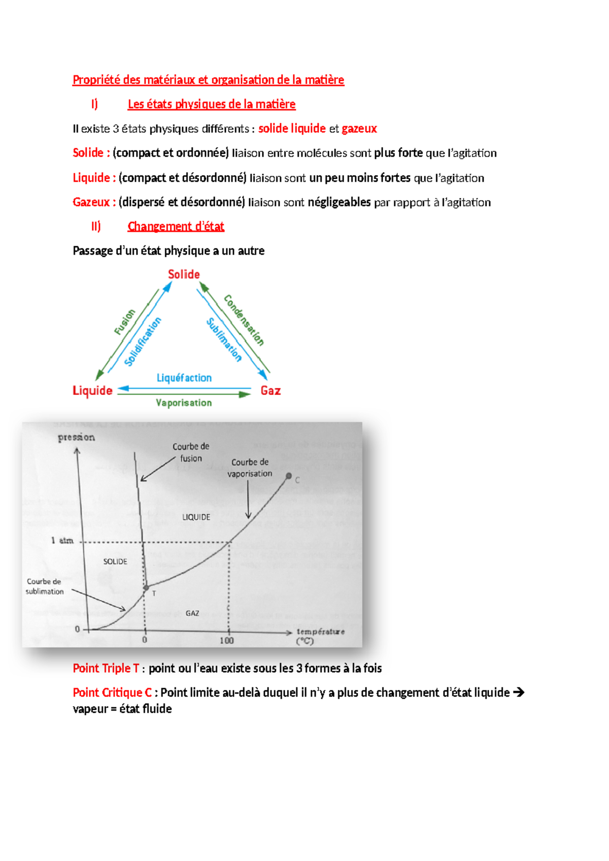 6) Propriété des matériaux et organisation de la matière - Propriété ...