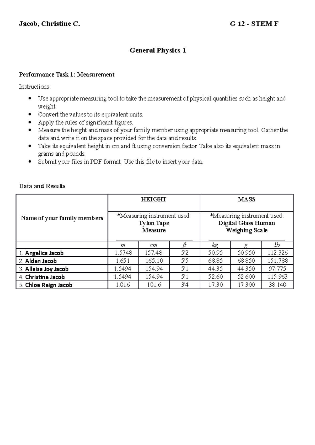 Performance Task 1 - Jacob, Christine C. G 12 - STEM F General Physics 1 Performance Task 1 ...