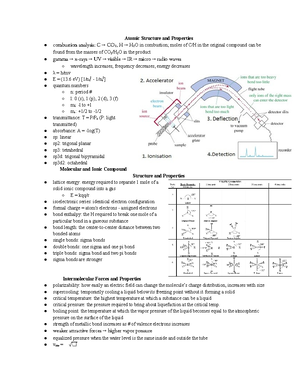 Modules 25,26 textbook notes - CHEM1020 - Studocu