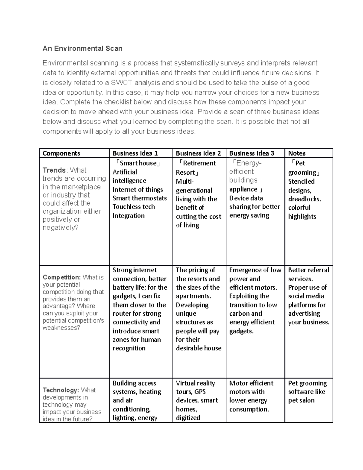 202702 An Environmental Scan docx - An Environmental Scan Environmental ...