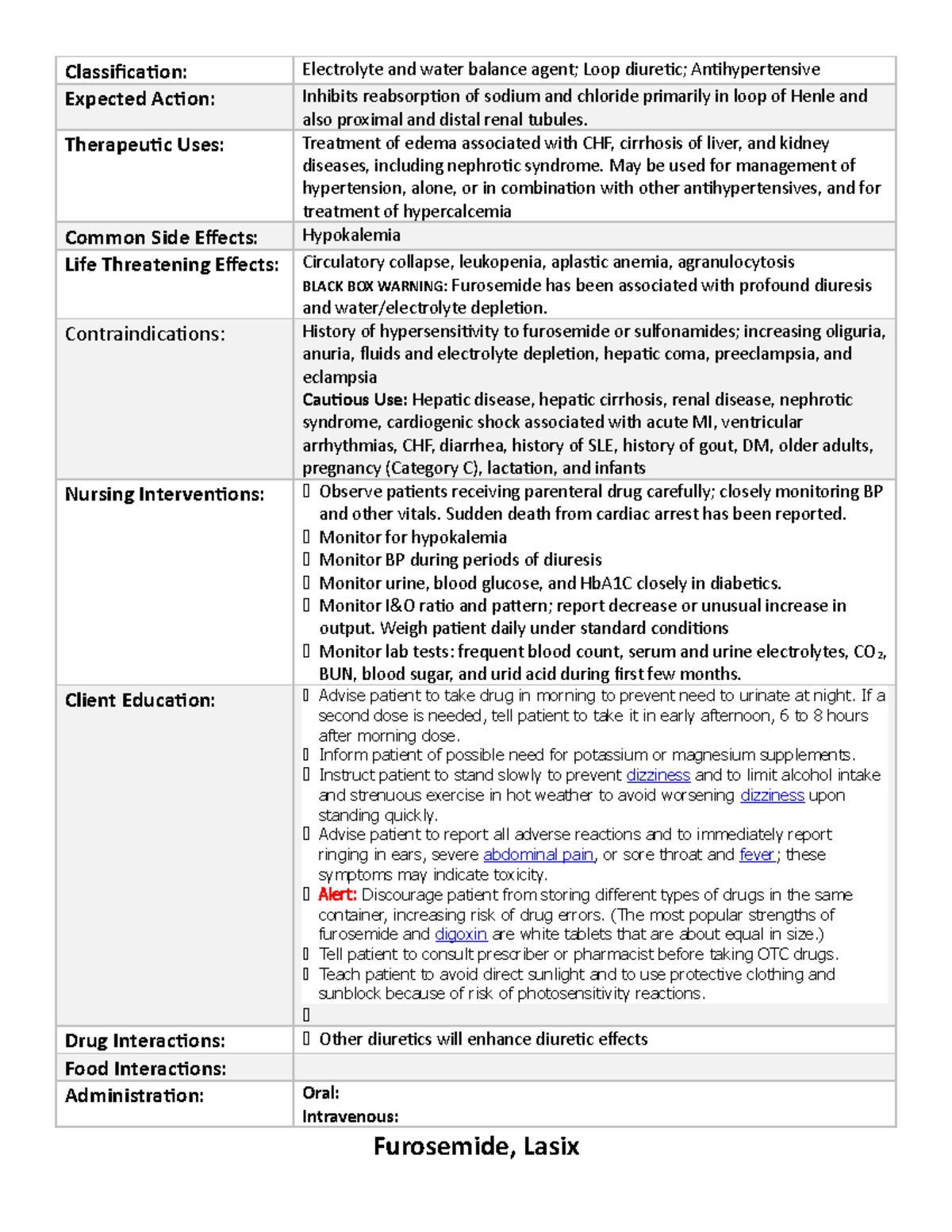 Furosemide - Classification: Electrolyte and water balance agent; Loop ...