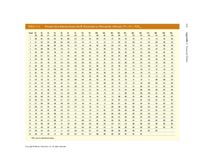 Section Sheet One ANS - Section Sheet One ANS Productivity In an ...