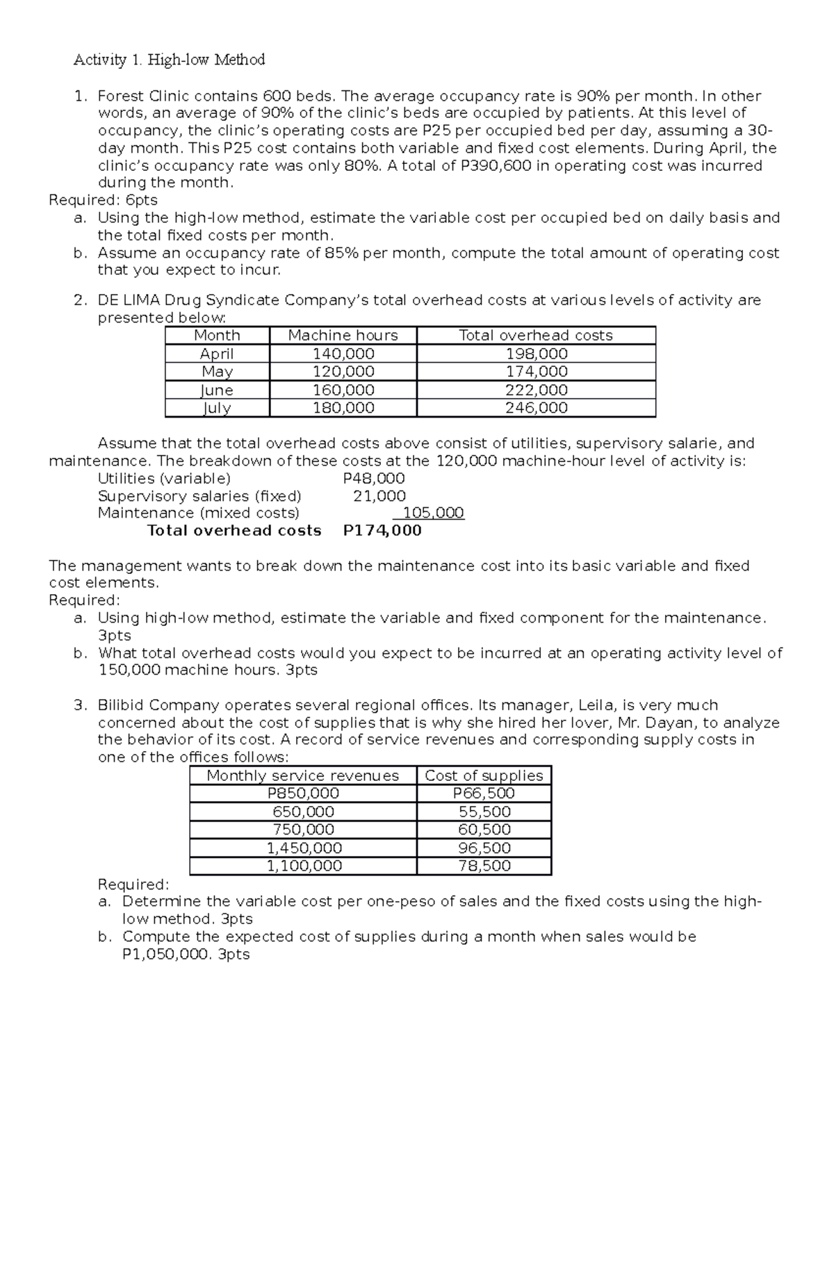 Activity 1 High-Low Method - Activity 1. High-low Method Forest Clinic ...