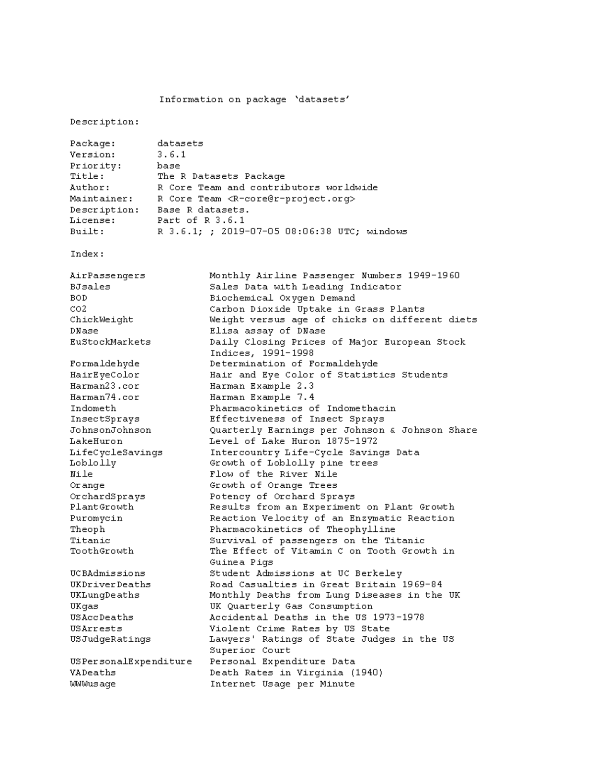 Datasets In R Tutorial Information On Package ‘datasets Description Package Datasets