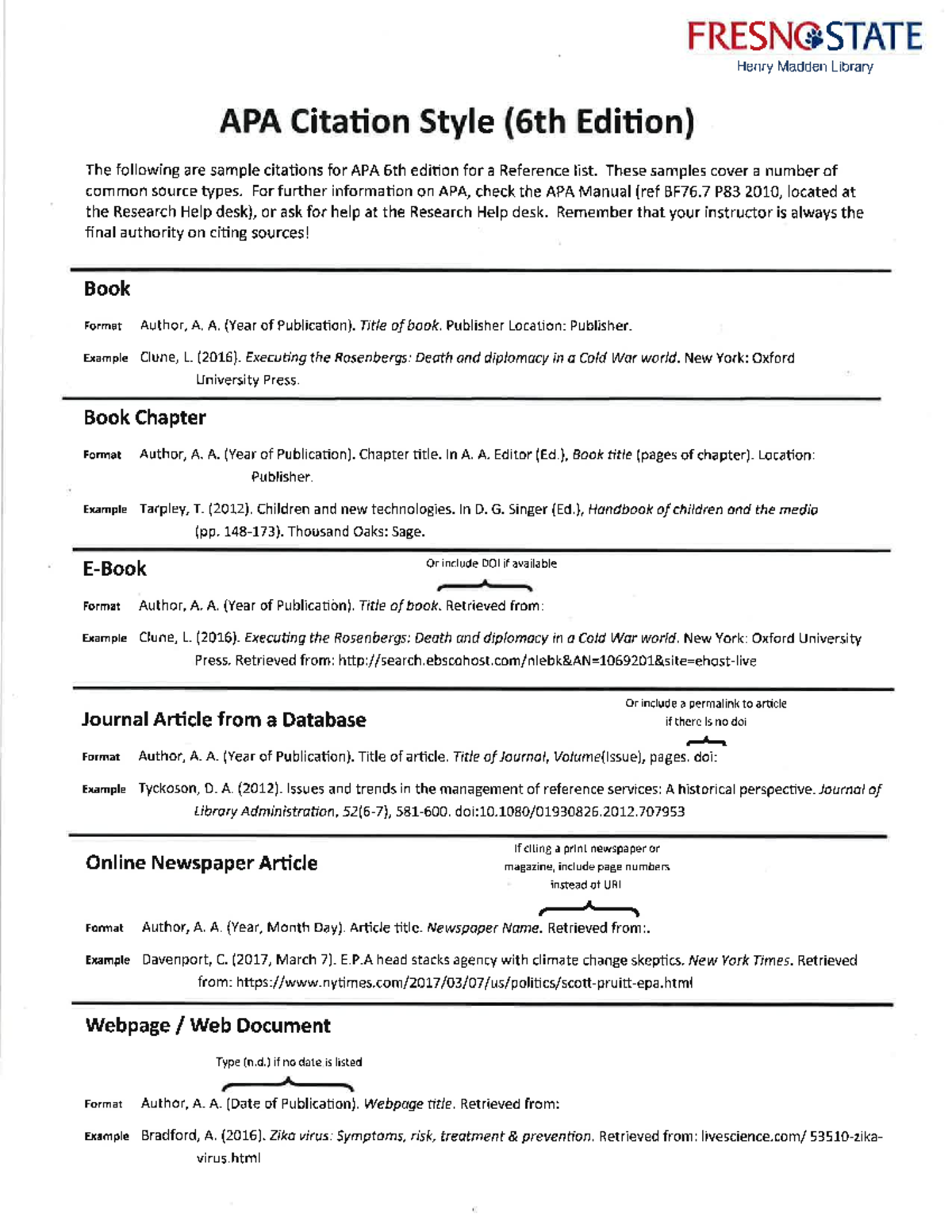 APA Citation Style - Smart - FRESNC,}STATE Henry Madden Library APA ...