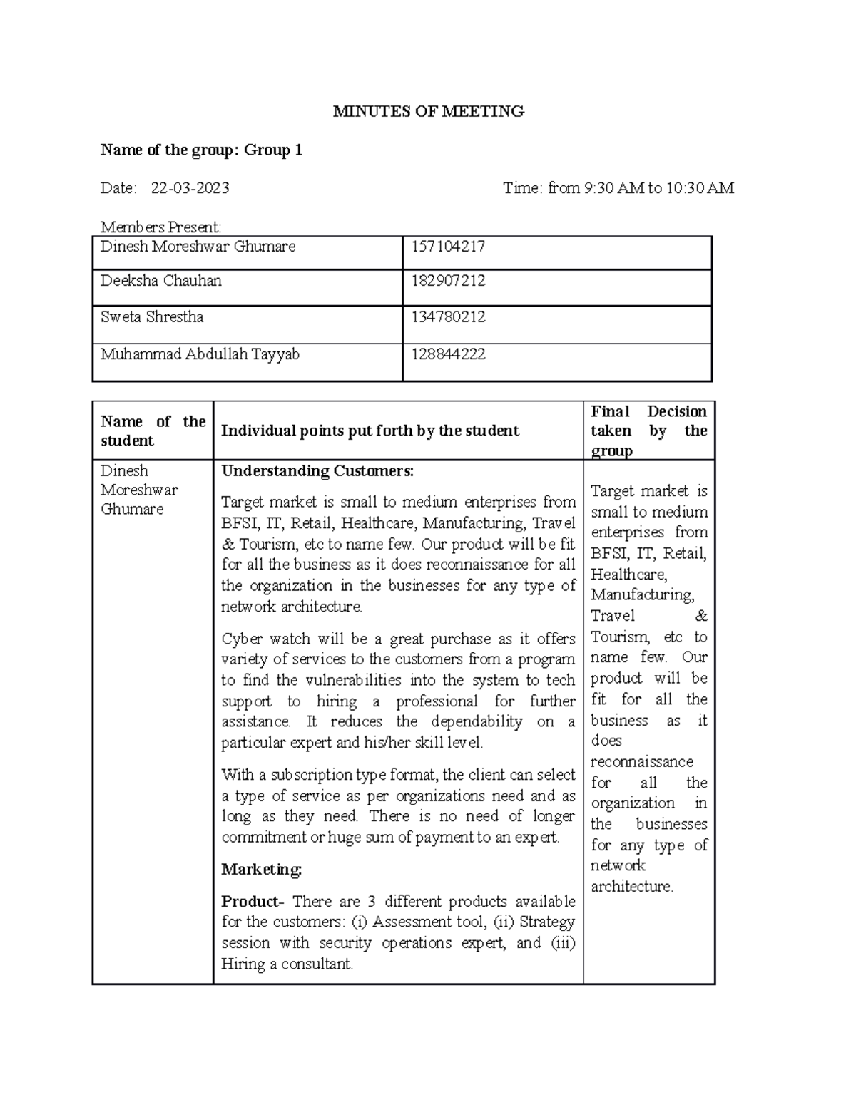 Minutes OF Meeting 4 - Group 1 (HRM703NVV) - MINUTES OF MEETING Name of ...