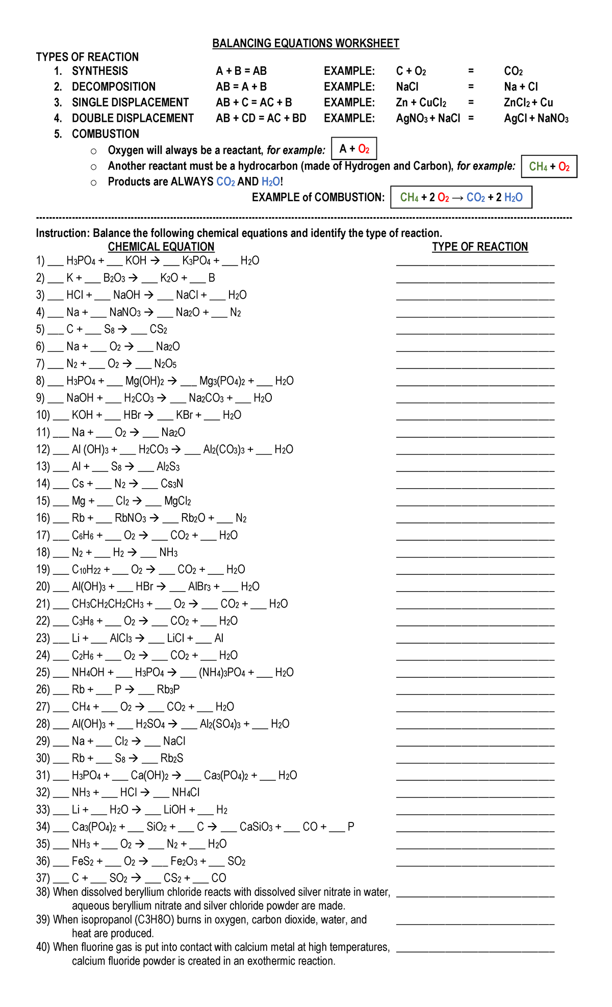 Balancing-Equations-Worksheet - BALANCING EQUATIONS WORKSHEET TYPES OF ...