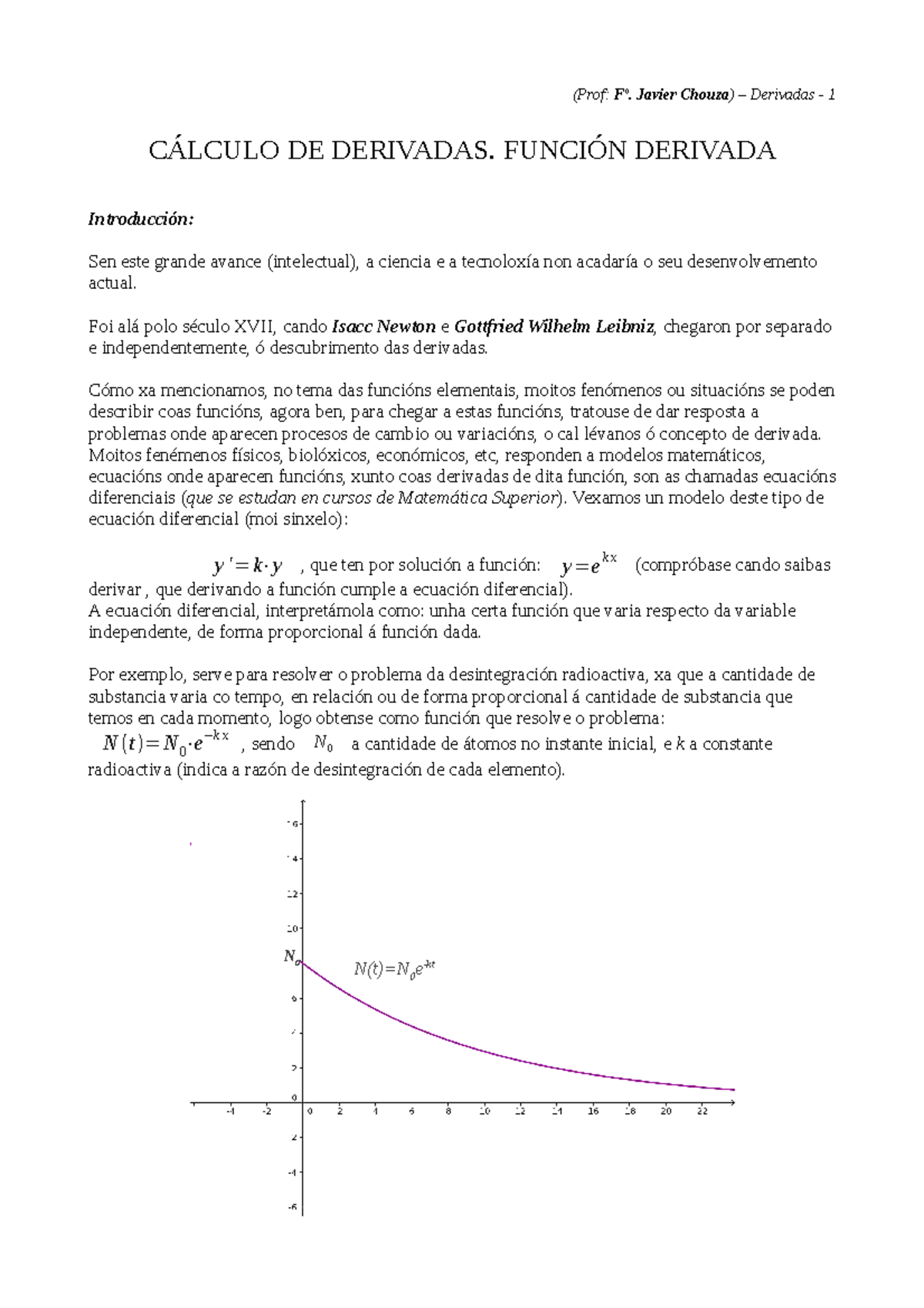 Teoria Derivadas - Apuntes - CÁLCULO DE DERIVADAS. FUNCIÓN DERIVADA ...