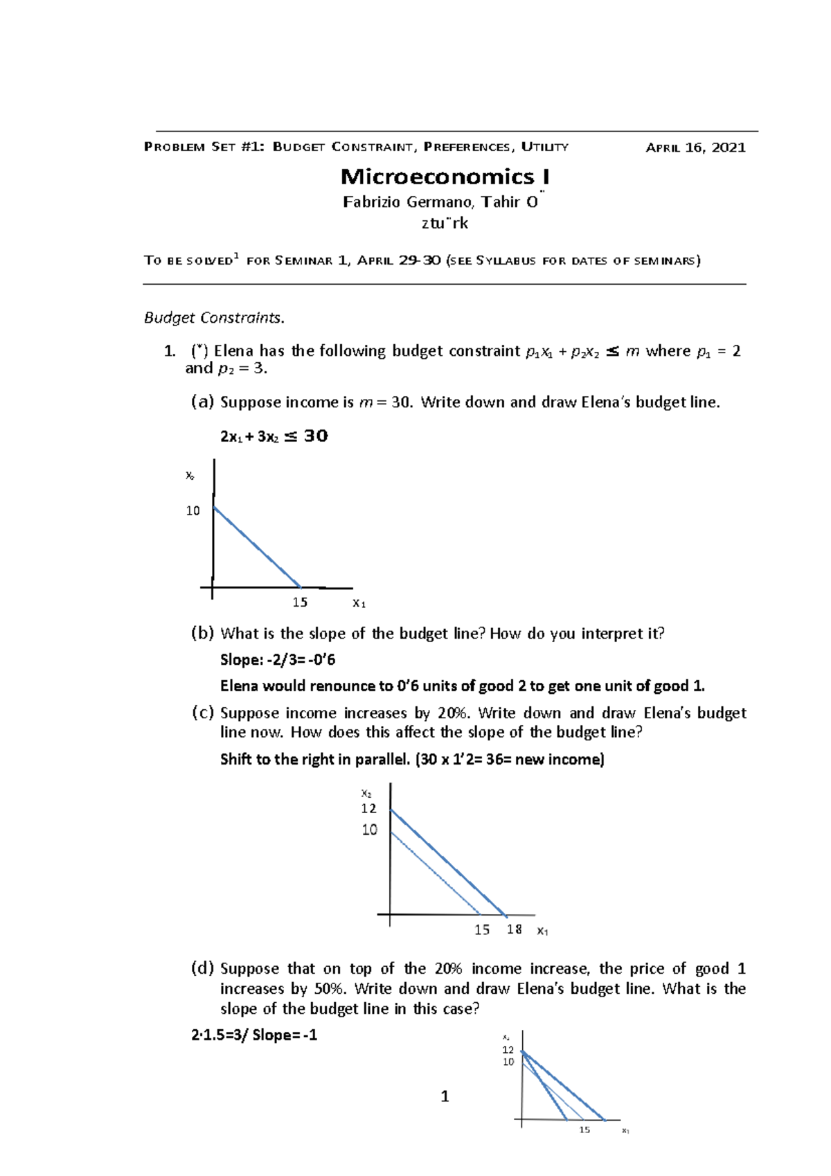 Problem Set 1 Budget Constraint Preferences Utility 1 Problem Set 1 Budget Constraint