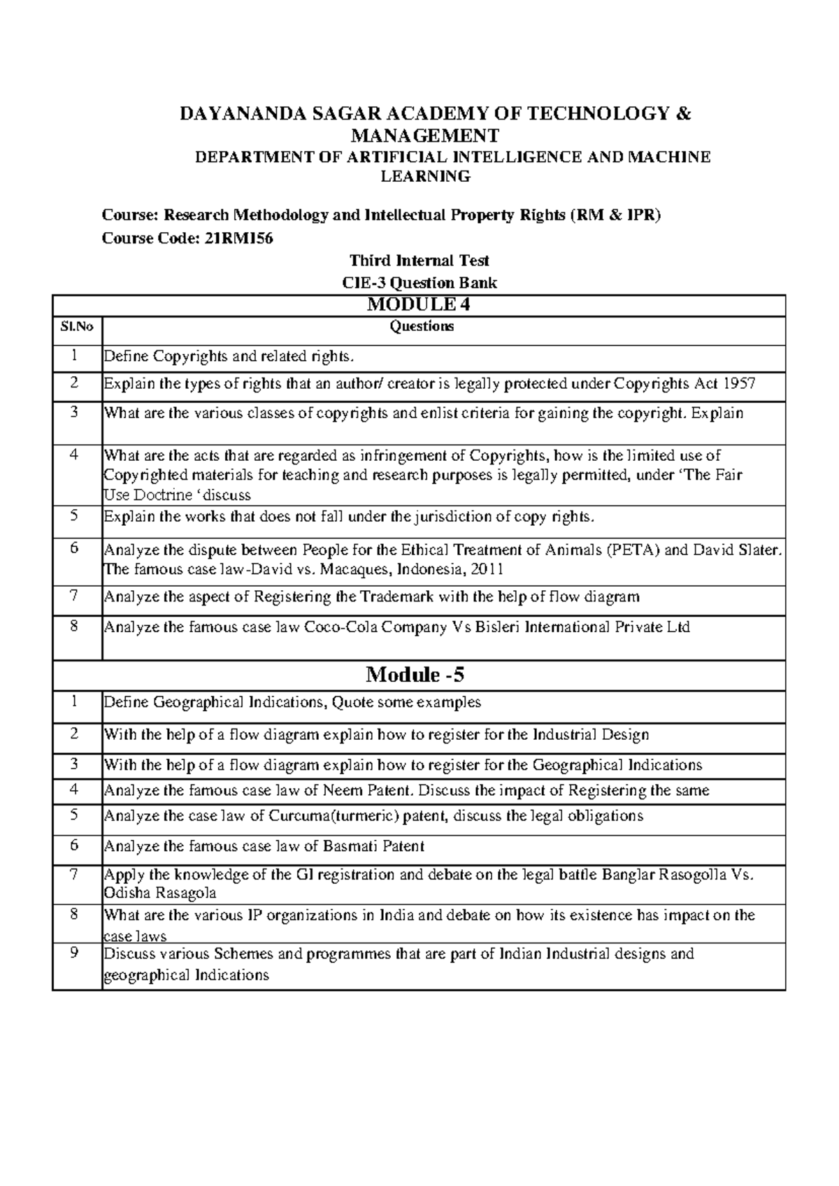 RM-IPR CIE-3 Question Bank - DAYANANDA SAGAR ACADEMY OF TECHNOLOGY & MANAGEMENT DEPARTMENT OF ...