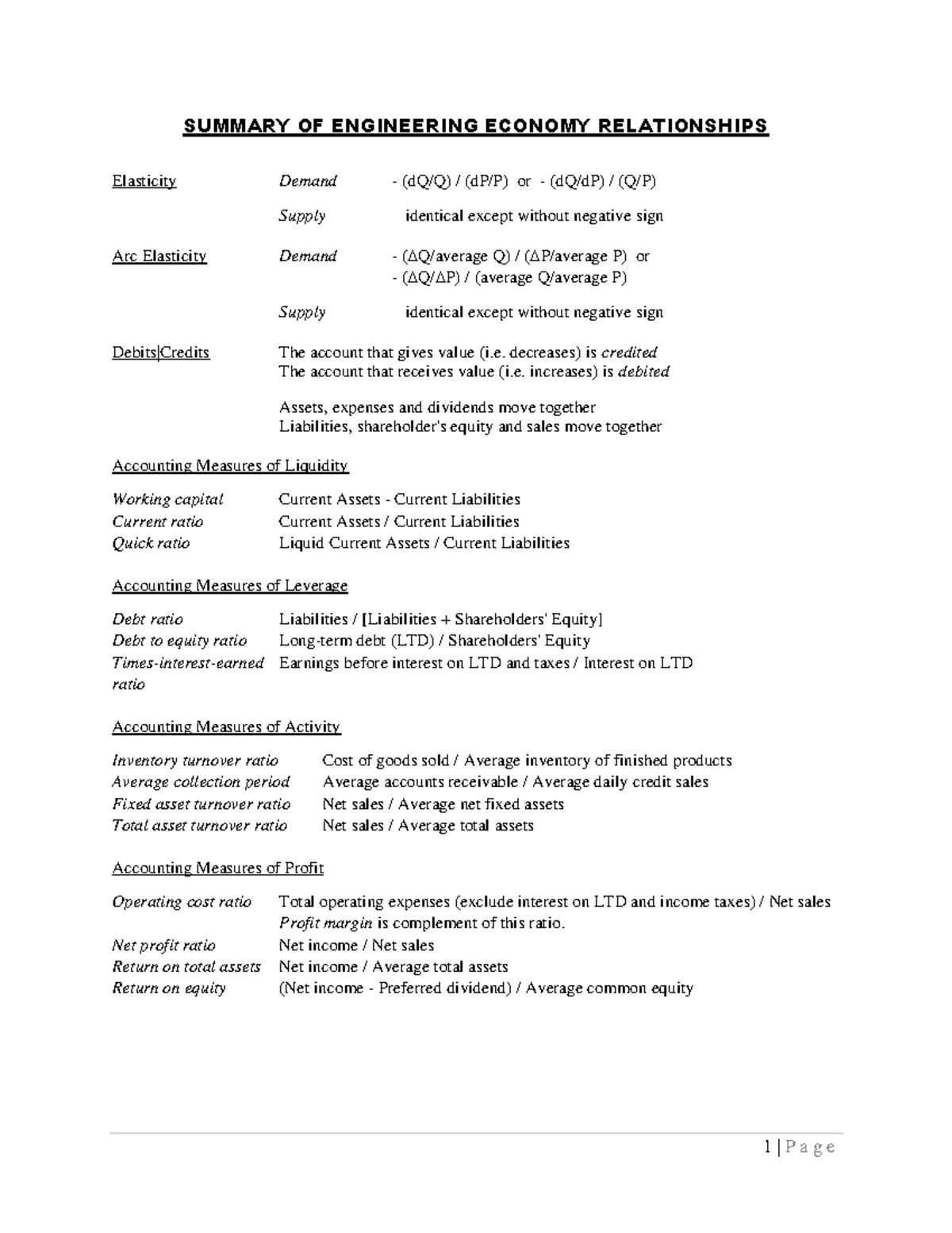 FACC 300 Formula sheets - 1 | P a g e SUMMARY OF ENGINEERING ECONOMY ...