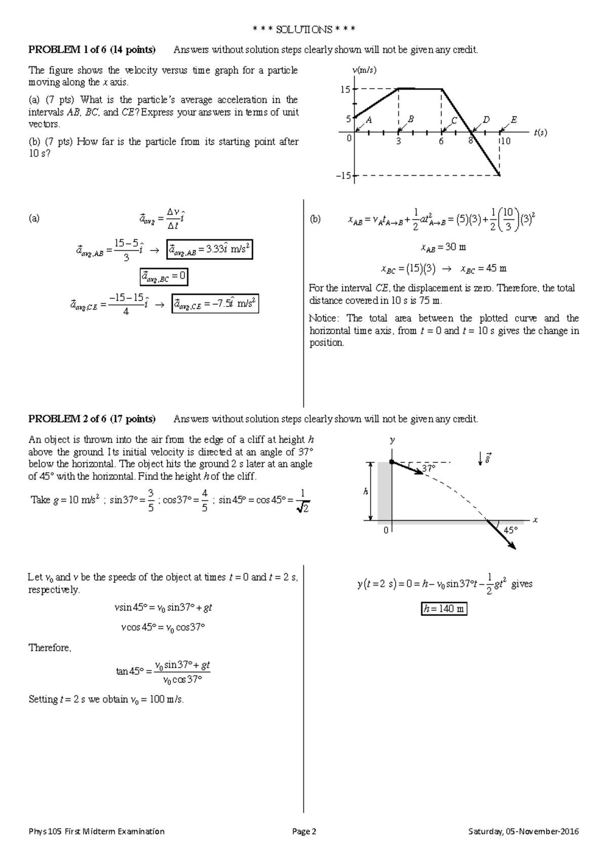 105 2016 1 MT1 soln - MT1 - * * * SOLUTIONS * * * Phys 105 First Midterm Examination Page 2 ...