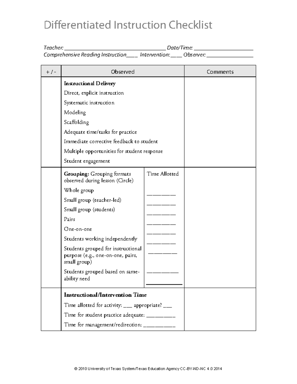 D171 Curriculum, Instruction, and Assessment (Differentiated ...