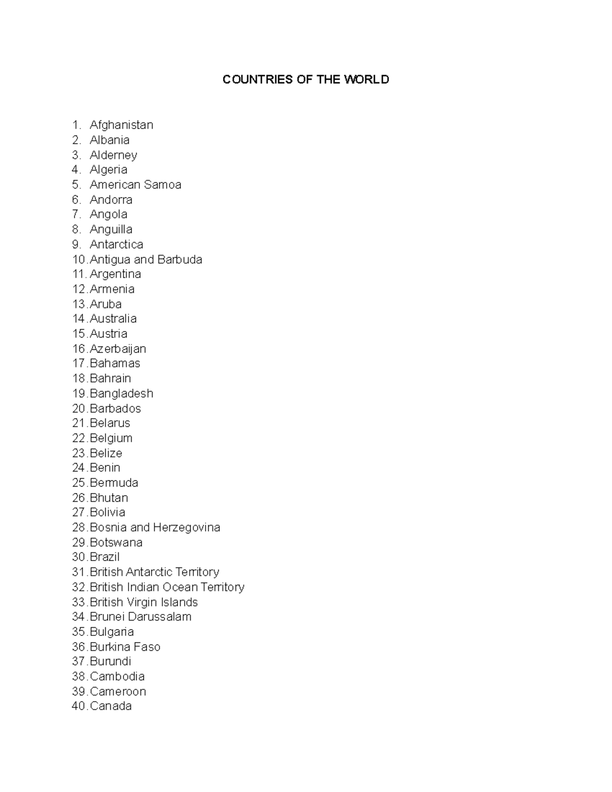 Countries OF THE World - COUNTRIES OF THE WORLD Afghanistan Albania ...