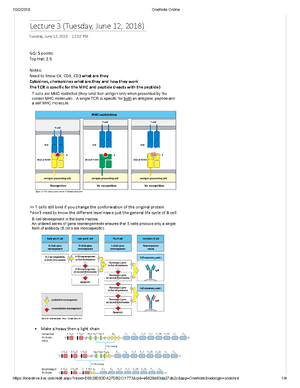 Lecture 2 - OneNote Online Lecture 2 (Monday, June 11, 2018) Tuesday ...