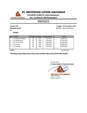 Surat Minat - Letter OF Intent (LOI) (tanda tangan) - Nomor : 019/LOi ...