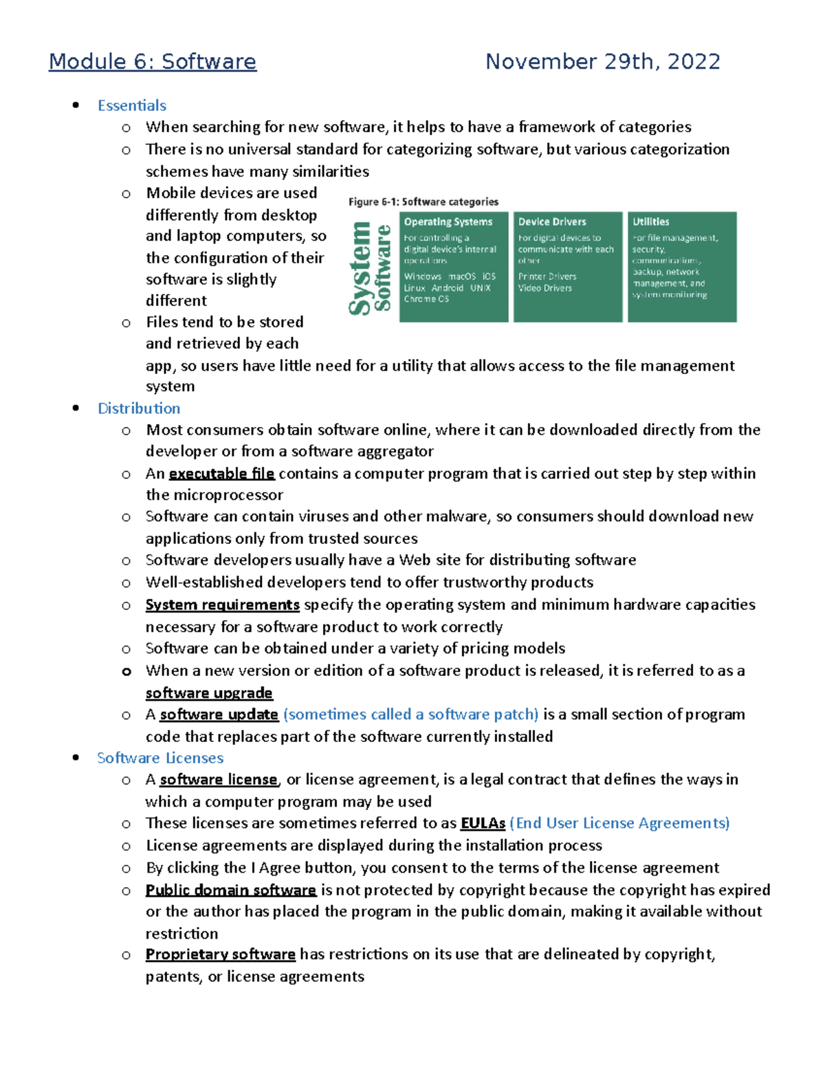 Module 6 - Module 6: Software November 29th, 2022 Essentials o When ...