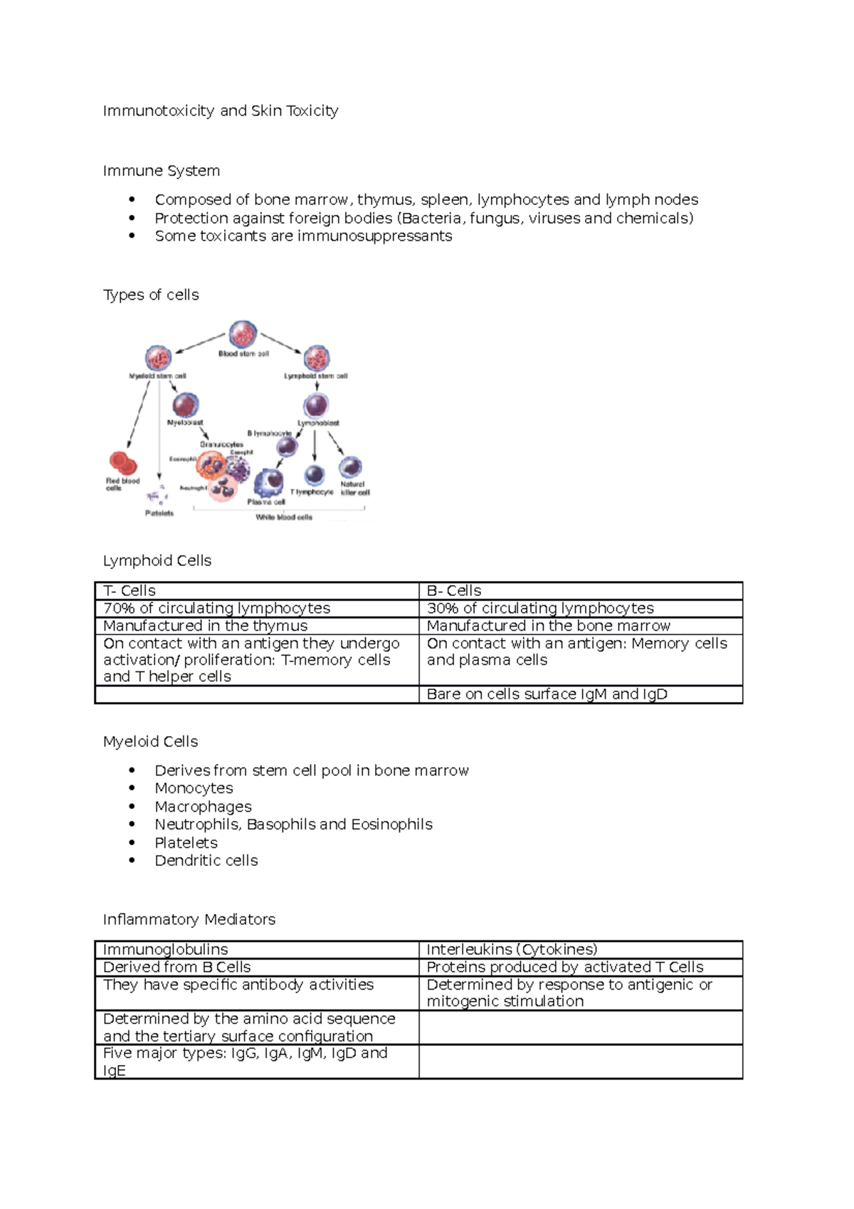 Immunotoxicity and Skin Toxicity - Studocu