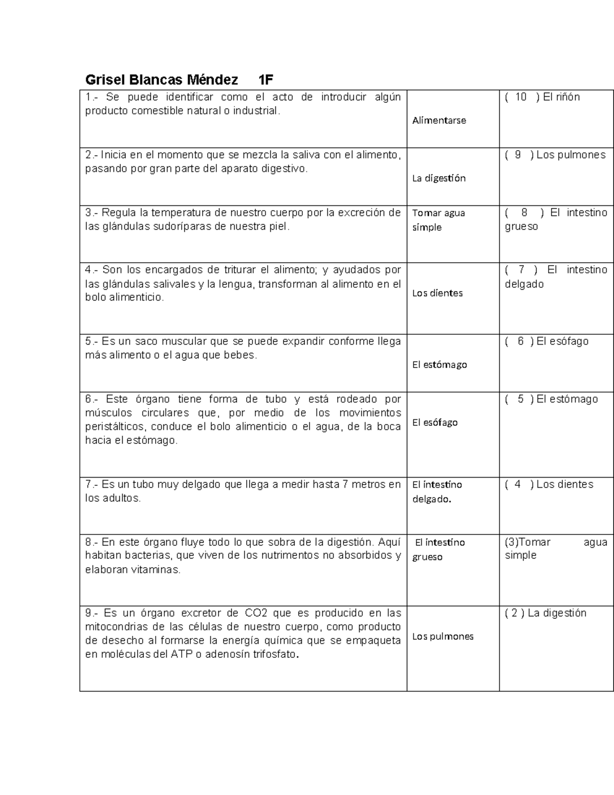 Blancas Méndez Grisel 1F - Actividad Classroom Abril 21 - Grisel Blancas Méndez 1F 1.- Se puede ...