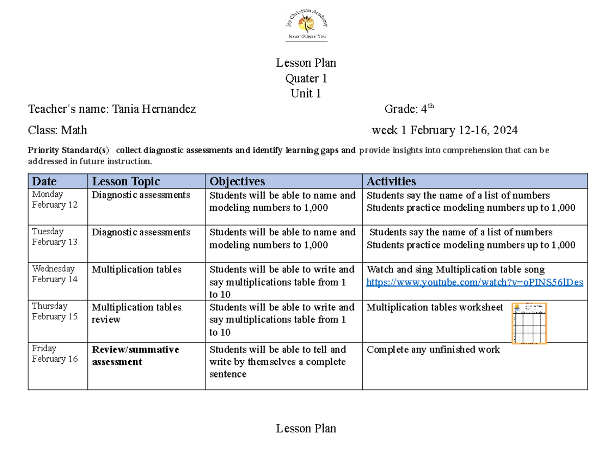 Lesson Plans Math 1st quater - Lesson Plan Quater 1 Unit 1 Teacher ́s ...