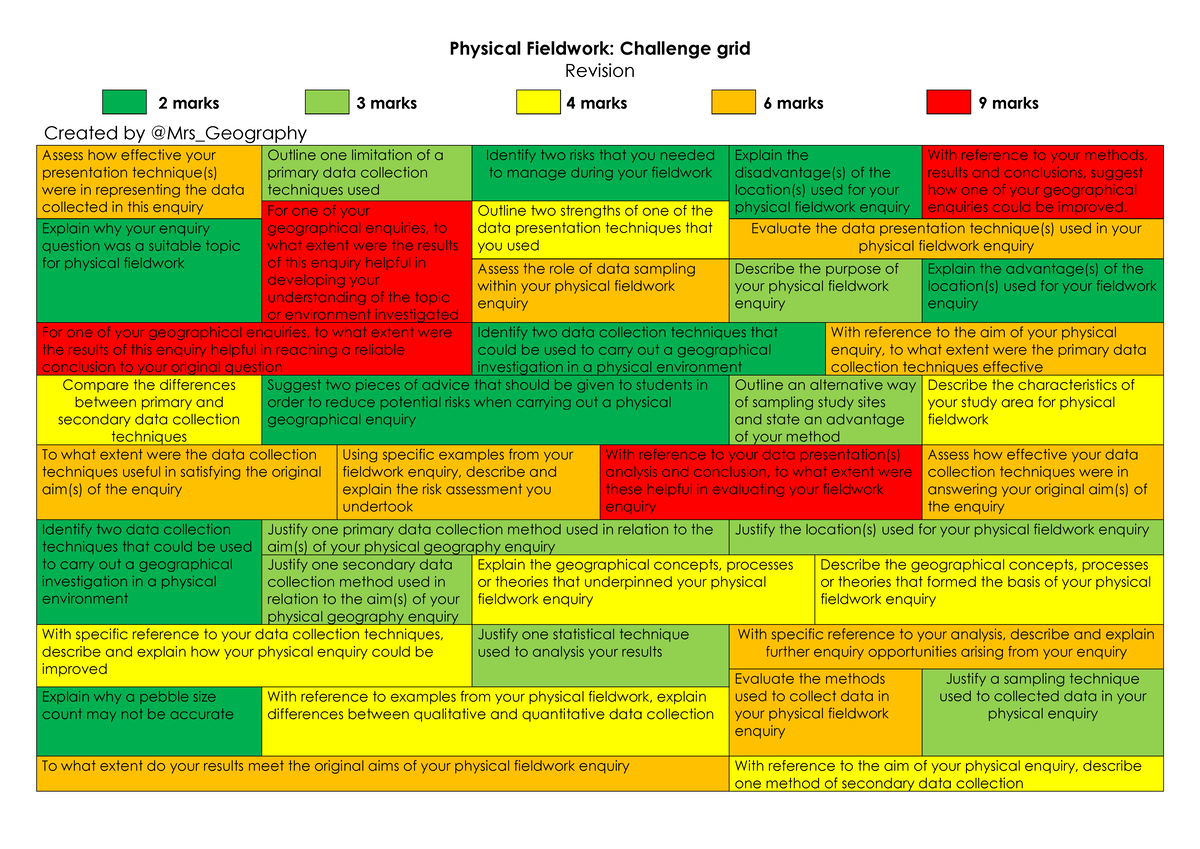 Challenge-grid - Physical Fieldwork: Challenge grid Revision Assess how ...