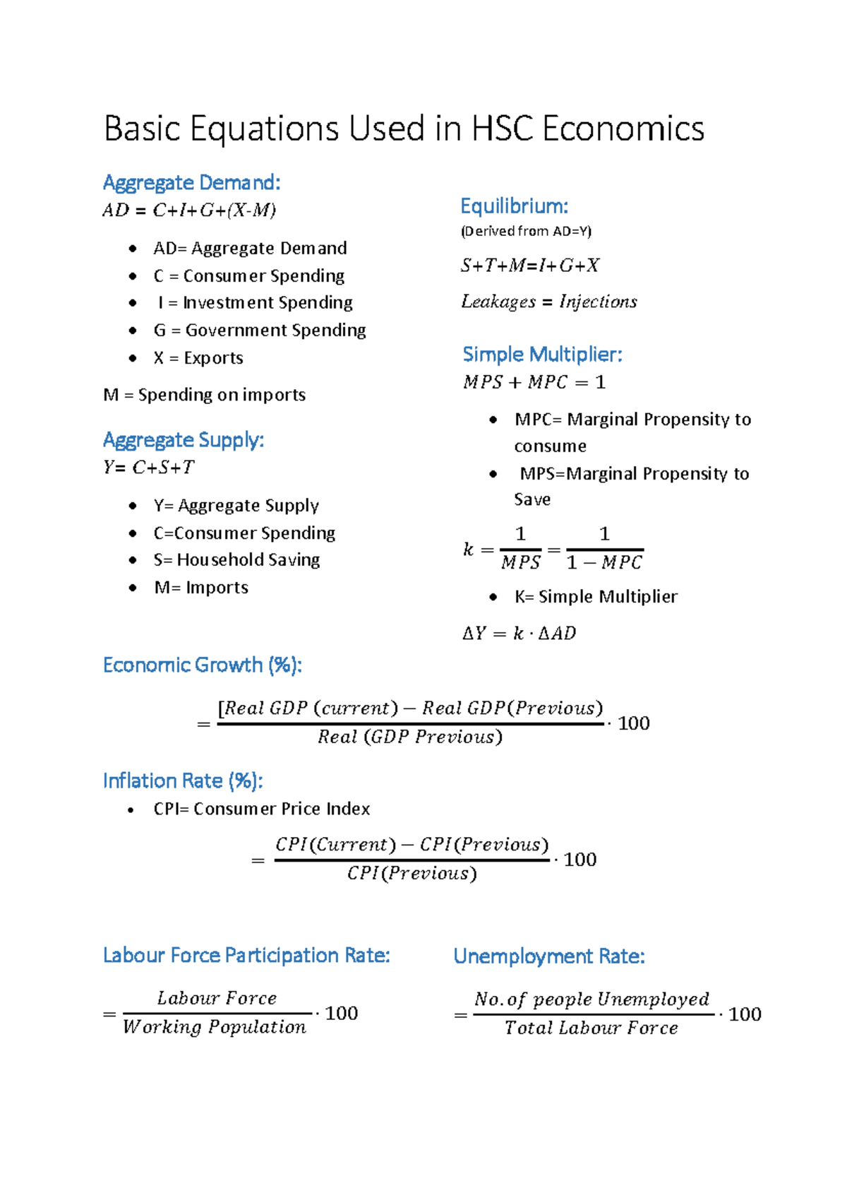 Year 12 HSC Economics Formula Sheet - Basic Equations Used in HSC ...