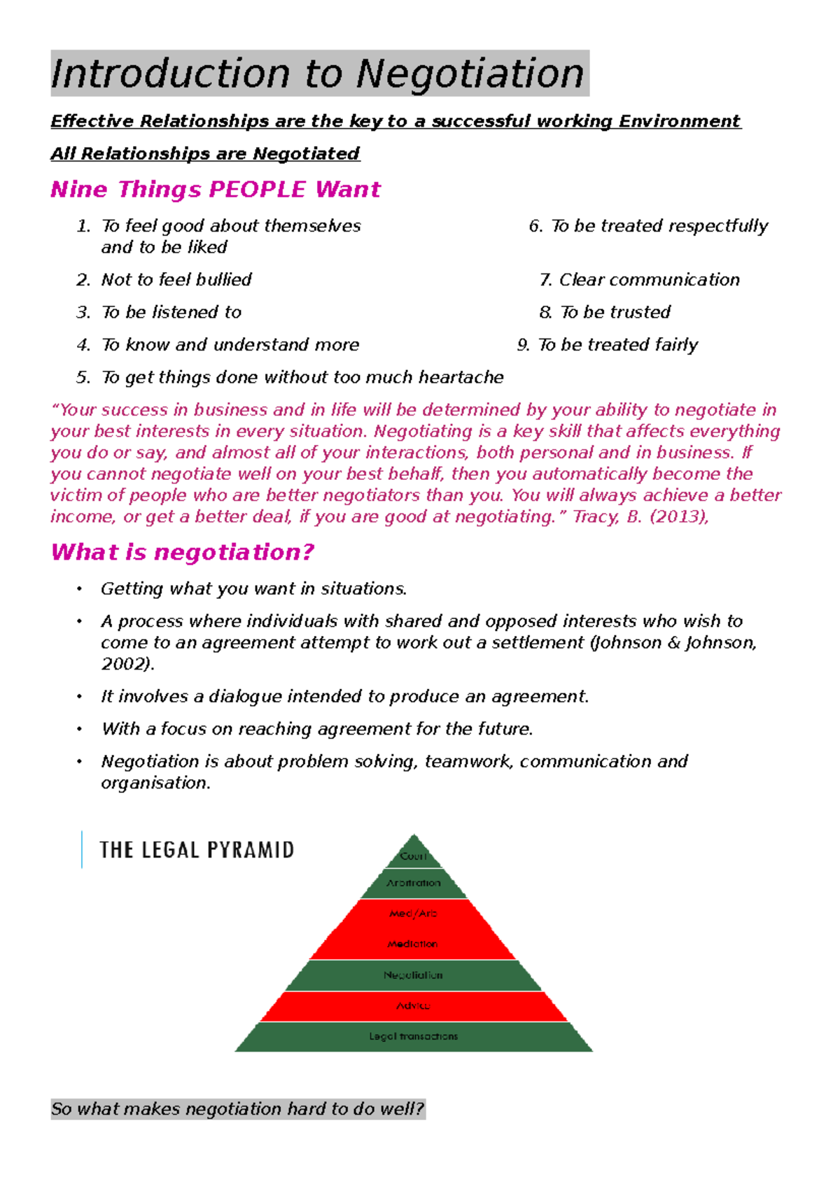 Negotiation Topic 1 2 and 3. LW160 - Introduction to Negotiation ...