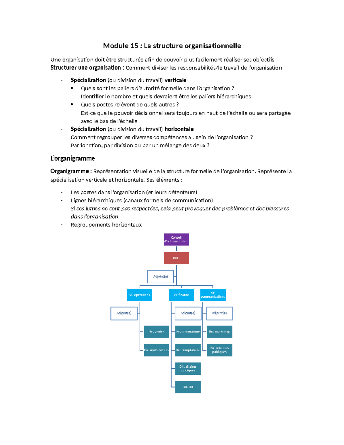 Module 15 La structure organisationnelle - Module 15 : La structure ...
