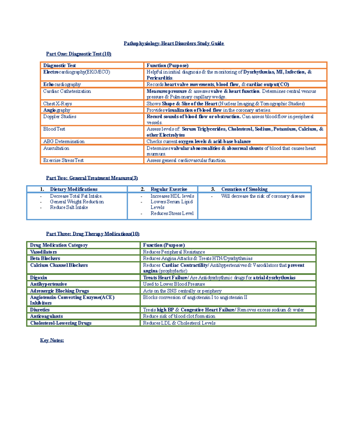 Pathophysiology Cardiovasular Study Guide - Pathophysiology-Heart ...