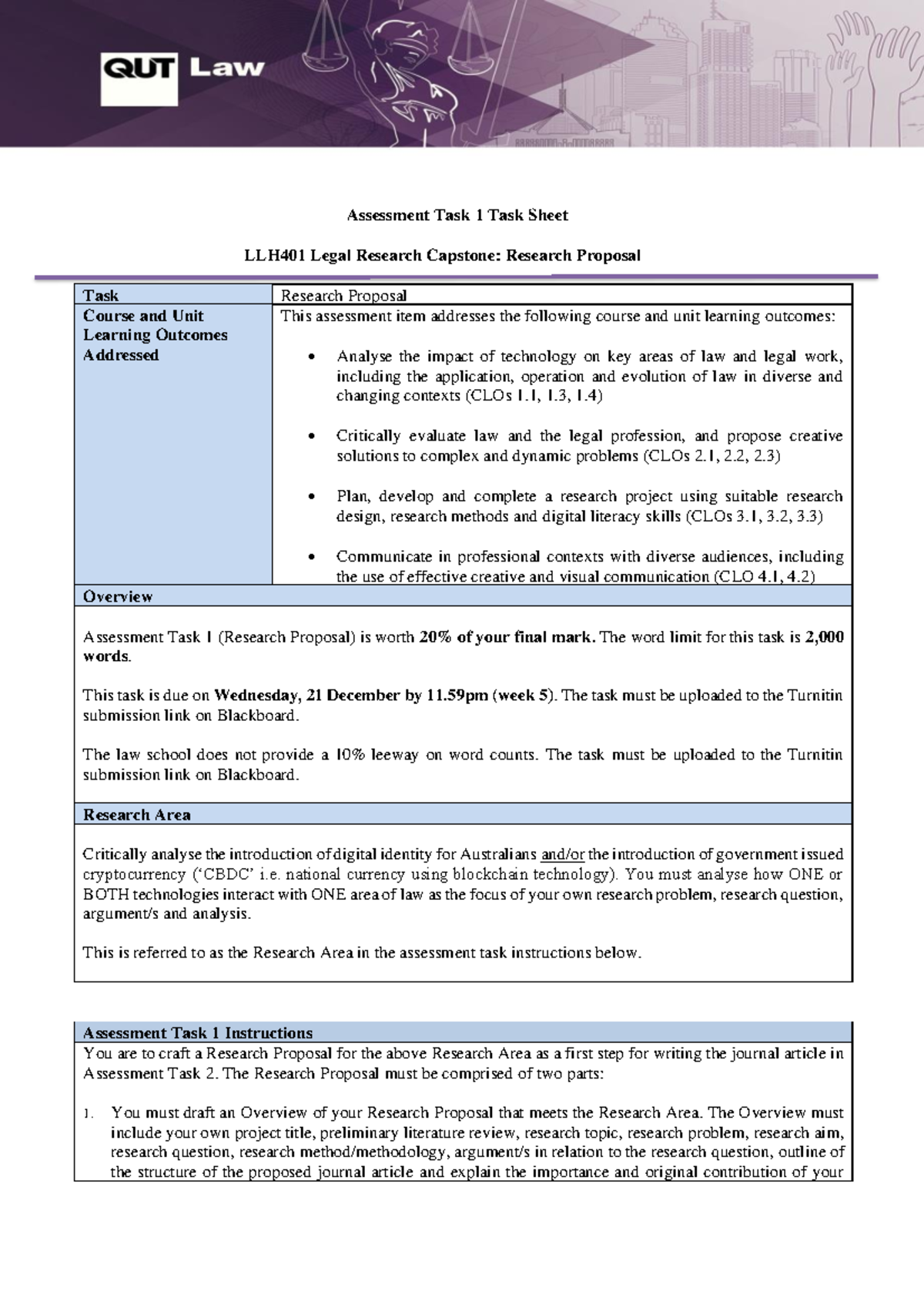 Summer 2022 LLH401 Assessment Task 1 Task Sheet - Assessment Task 1 Task Sheet LLH401 Legal ...