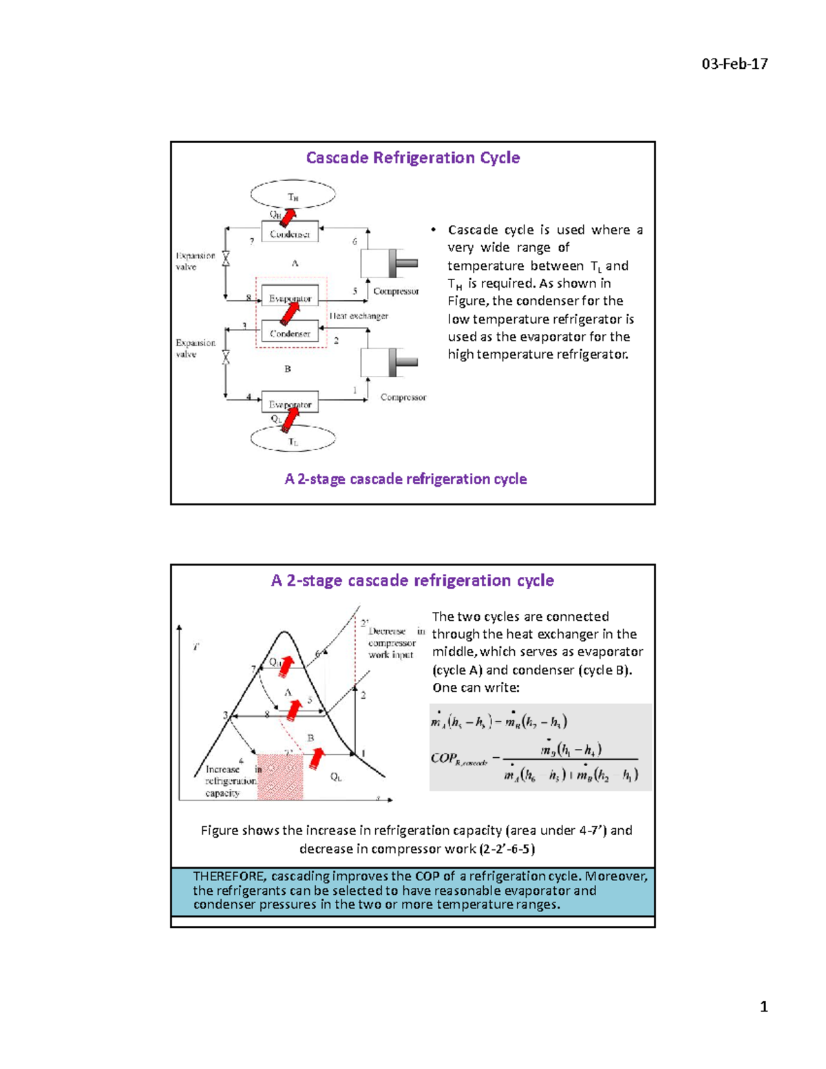5176 - question paper - Cascade Refrigeration Cycle Cascade cycle is ...