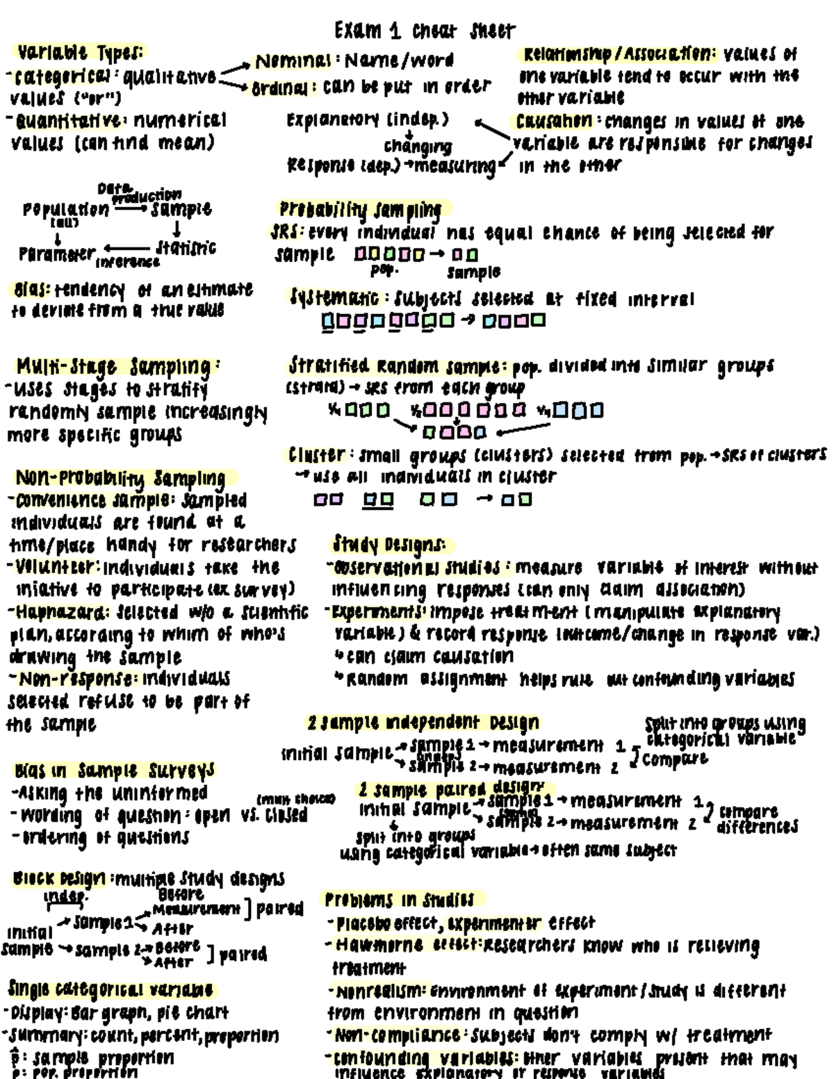 Exam 1 Cheat Sheet - Exam 1 cheatsheet variable Types: Nominal:Name ...