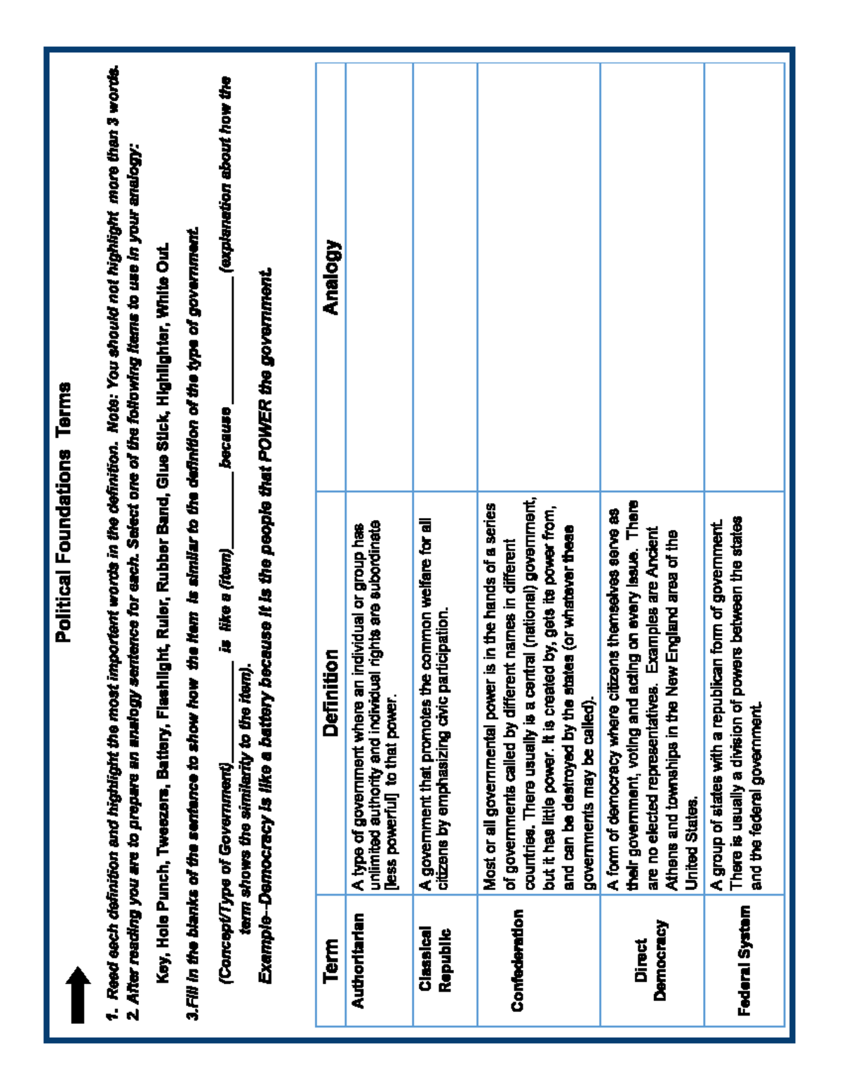 Unit 1 Vocab - Political Foundations Terms 1. Read each definition and ...