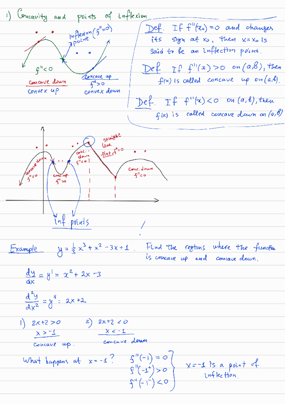 Lecture-8 Concavity(AP Calculus 1) - 1) Concavity and points of ...