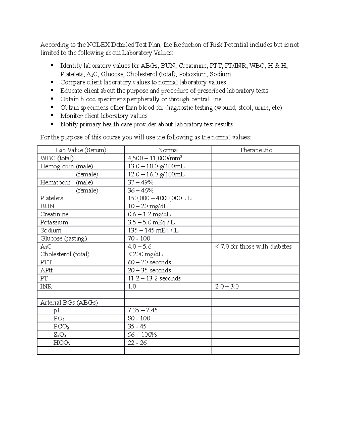 Laboratory Values Sheet - 511 - Chamberlain University - Studocu