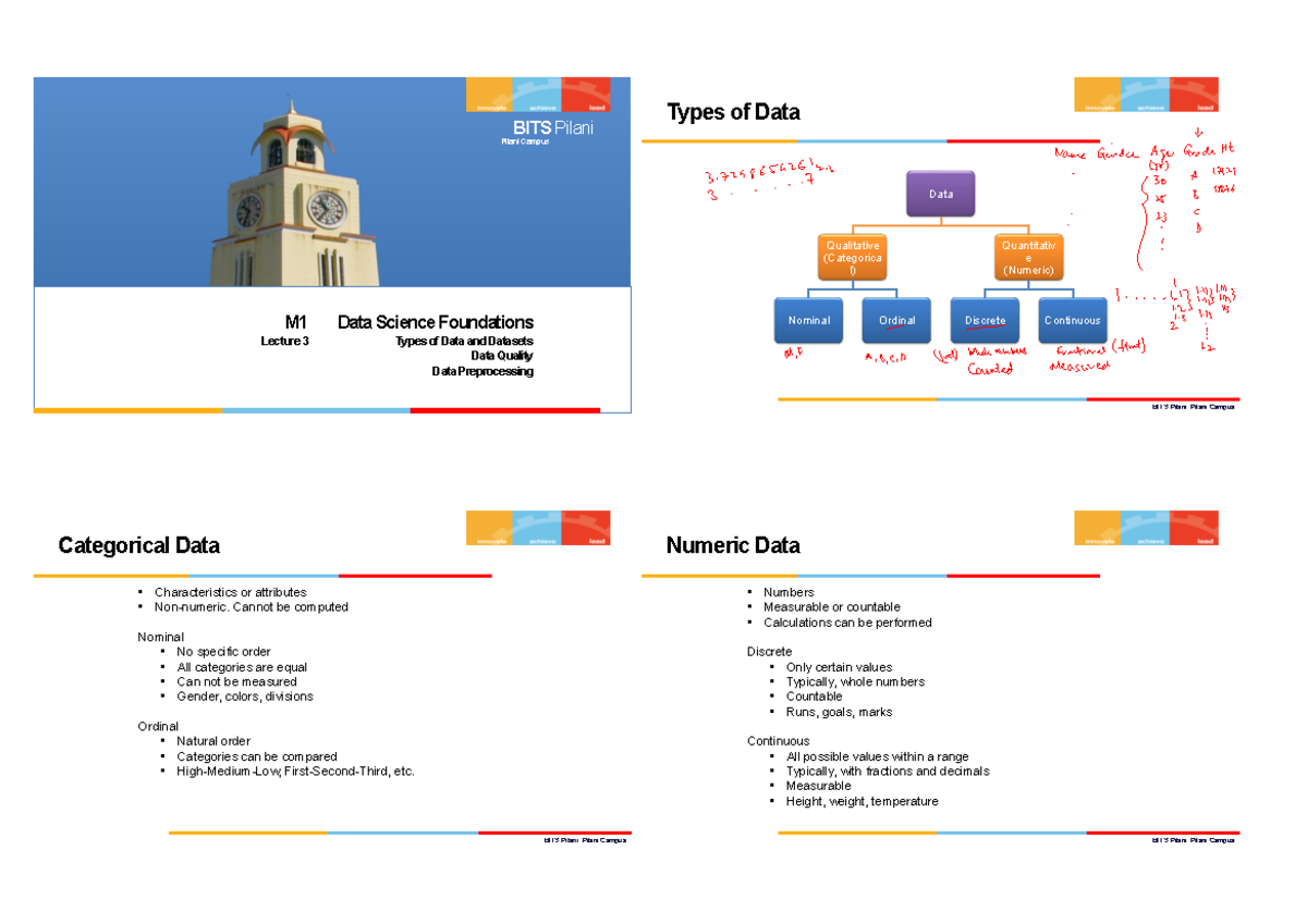 FDS Merged PDF - done - BITS Pilani Pilani Campus M1 Data Science ...