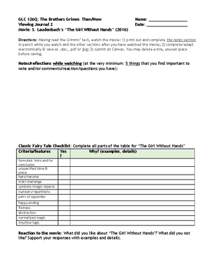 Viewing Journal 2 Girl Without Hands (2016 ) - GLC 126Q: The Brothers ...