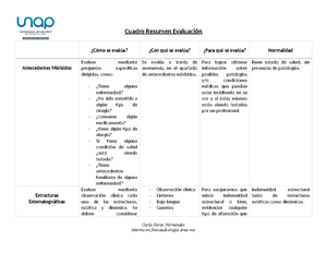 Ficha podologica - ededede - ANTECEDENTES INICIALES BÁSICOS PARA LA ...